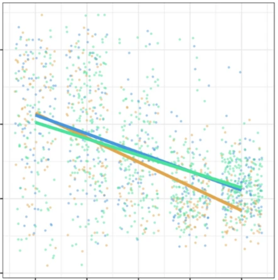 SocVRLab - Publications